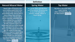 Difference in spring water, natural mineral water & tap water | PPTX ...