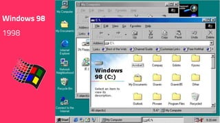Difference in Windows Versions | 30 Years of Revolution | PPTX
