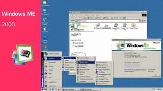 Difference in Windows Versions | 30 Years of Revolution | PPTX