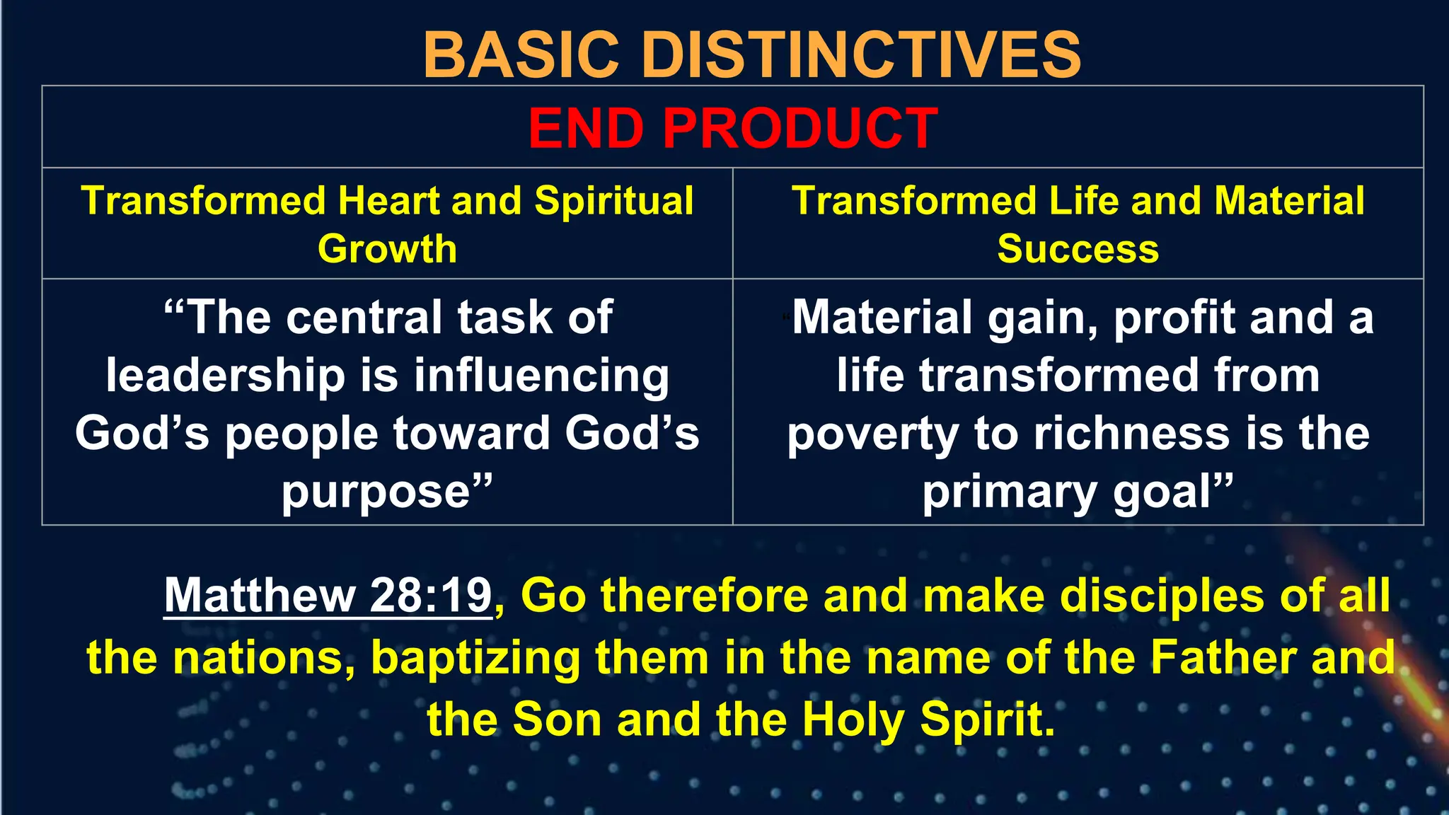 Difference of Secular and Spiritual Leadership (2).pptx