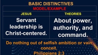 Difference of Secular and Spiritual Leadership (2).pptx