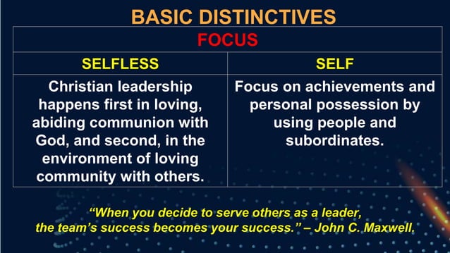 Difference of Secular and Spiritual Leadership (2).pptx