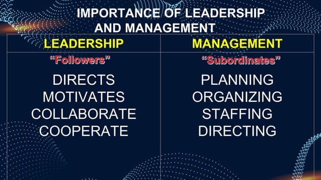 Difference of Secular and Spiritual Leadership (2).pptx