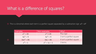 Difference of squares | PPT