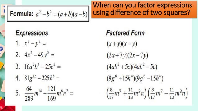 Difference of two squares.pptx