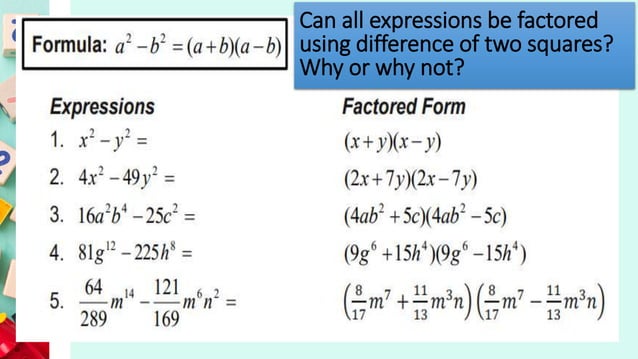 Difference of two squares.pptx