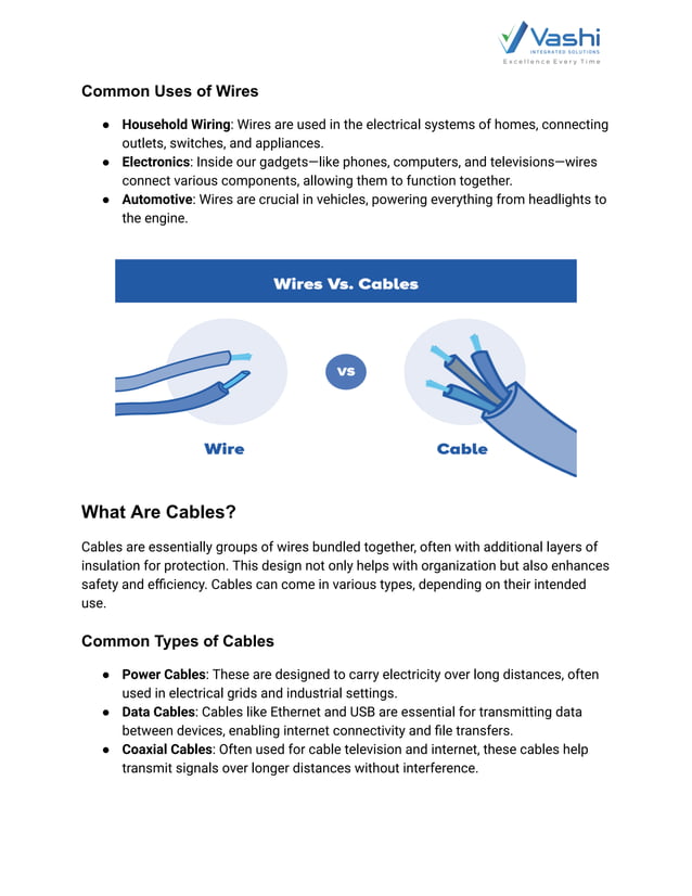 Difference Between Wires and Cables: Comparative Guide.pdf | Technology ...