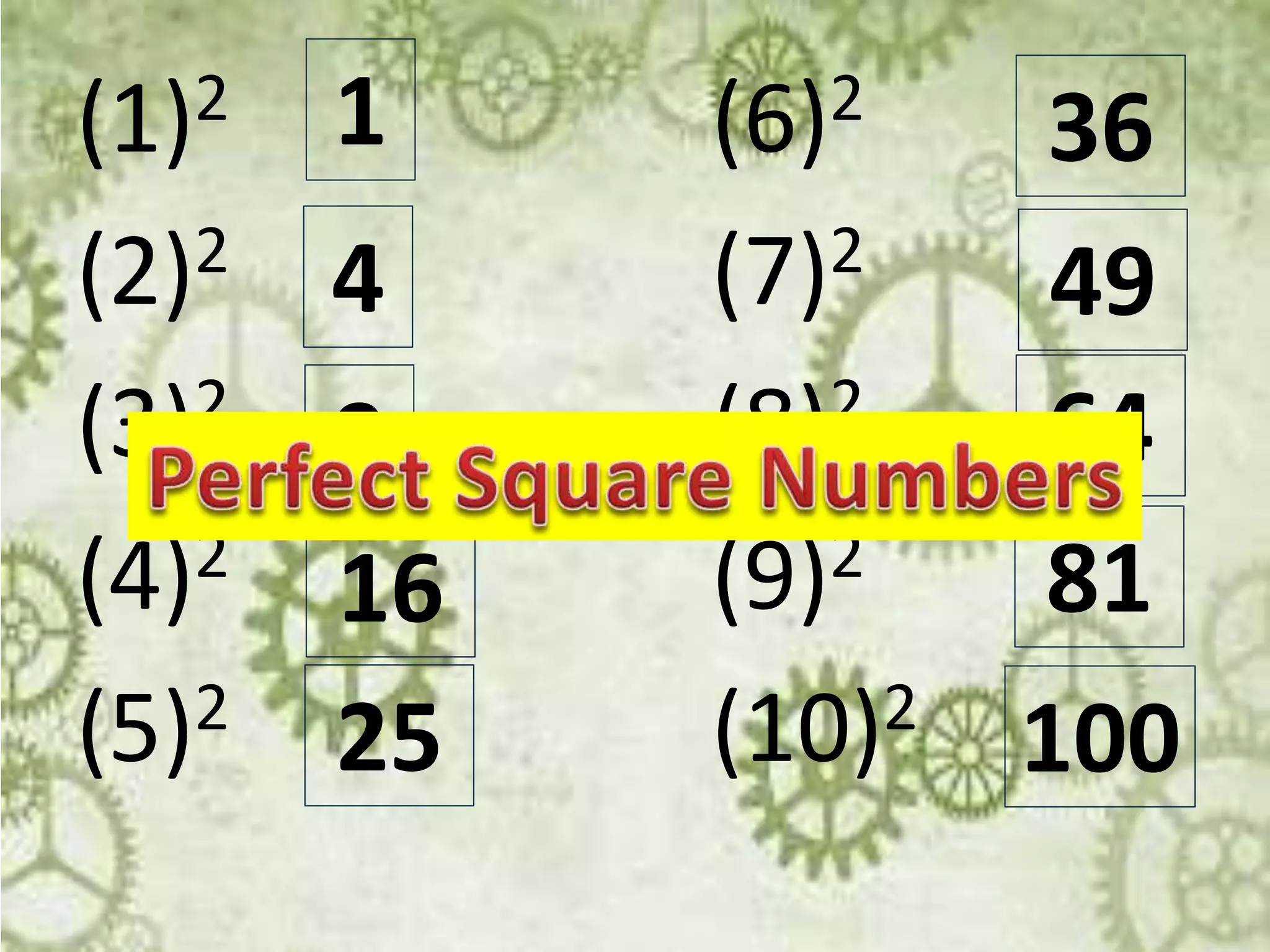 Difference of squares | PPTX