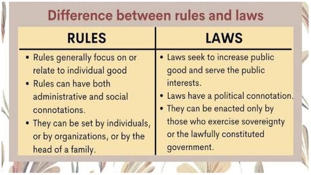 DIFFERENCE RULES VS REGULATIONS definition.pptx