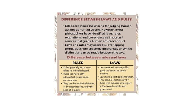 DIFFERENCE RULES VS REGULATIONS definition.pptx