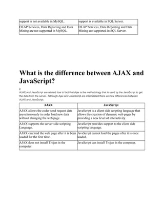 Differences | PDF