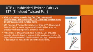 Differences in UTP cable and STP cable , Coaxial vs Fiber Optic | PPTX