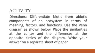 Differences abiotic and biotic.pptx