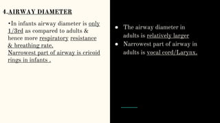 Differences b-w Adult & pediatric lungs.pptx