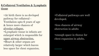 Differences b-w Adult & pediatric lungs.pptx
