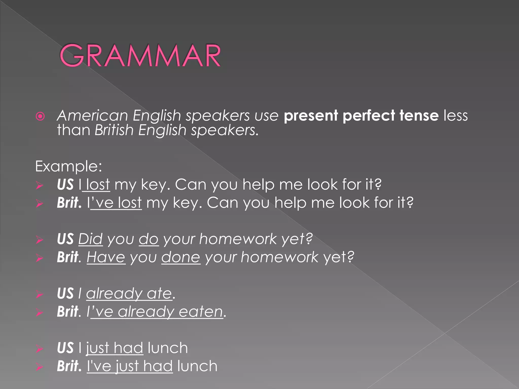 Differences Between American English and British English (Leyla ...