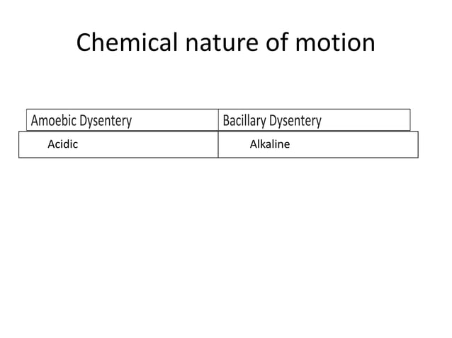 Differences between amoebic and bacillary dysentery | PPTX | Biological ...