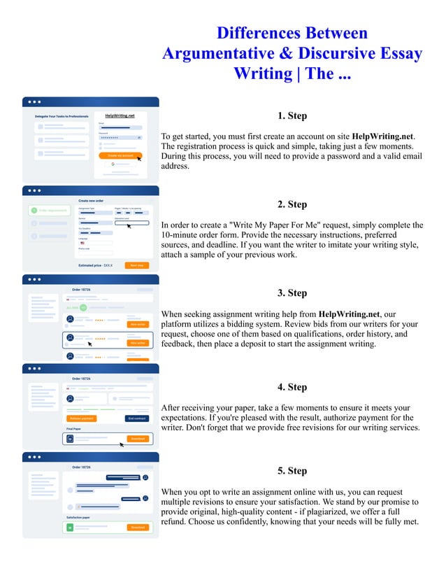 Differences Between Argumentative Discursive Essay Writing The ... | PDF