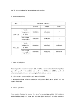 Differences between ASTM A53 Pipe vs ASTM A106 Pipe | PDF