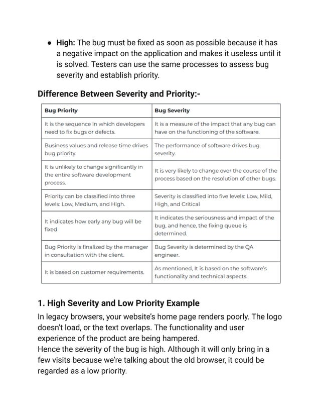 Differences Between Bug Severity and Priority in Testing [with Examples ...