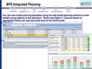 Differences Between Bw3.5 Bi7.0 | PPT
