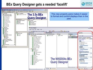Differences Between Bw3.5 Bi7.0 | PPT