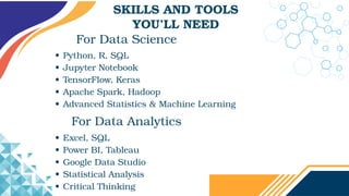 Differences between Data Science and Data Analytics | PDF