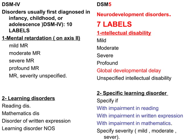 Differences between dsm IV and DSM5 , in child psychiatry | PPT