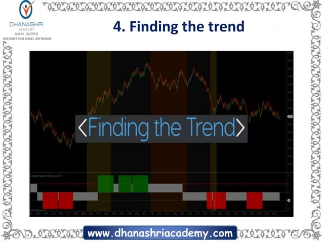 Differences between Fundamental Analysis and Technical Analysis | PPT