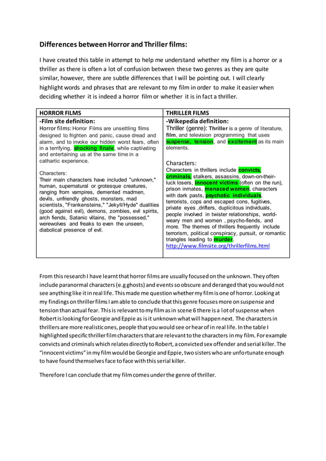 Differences between horror and thriller films | PDF