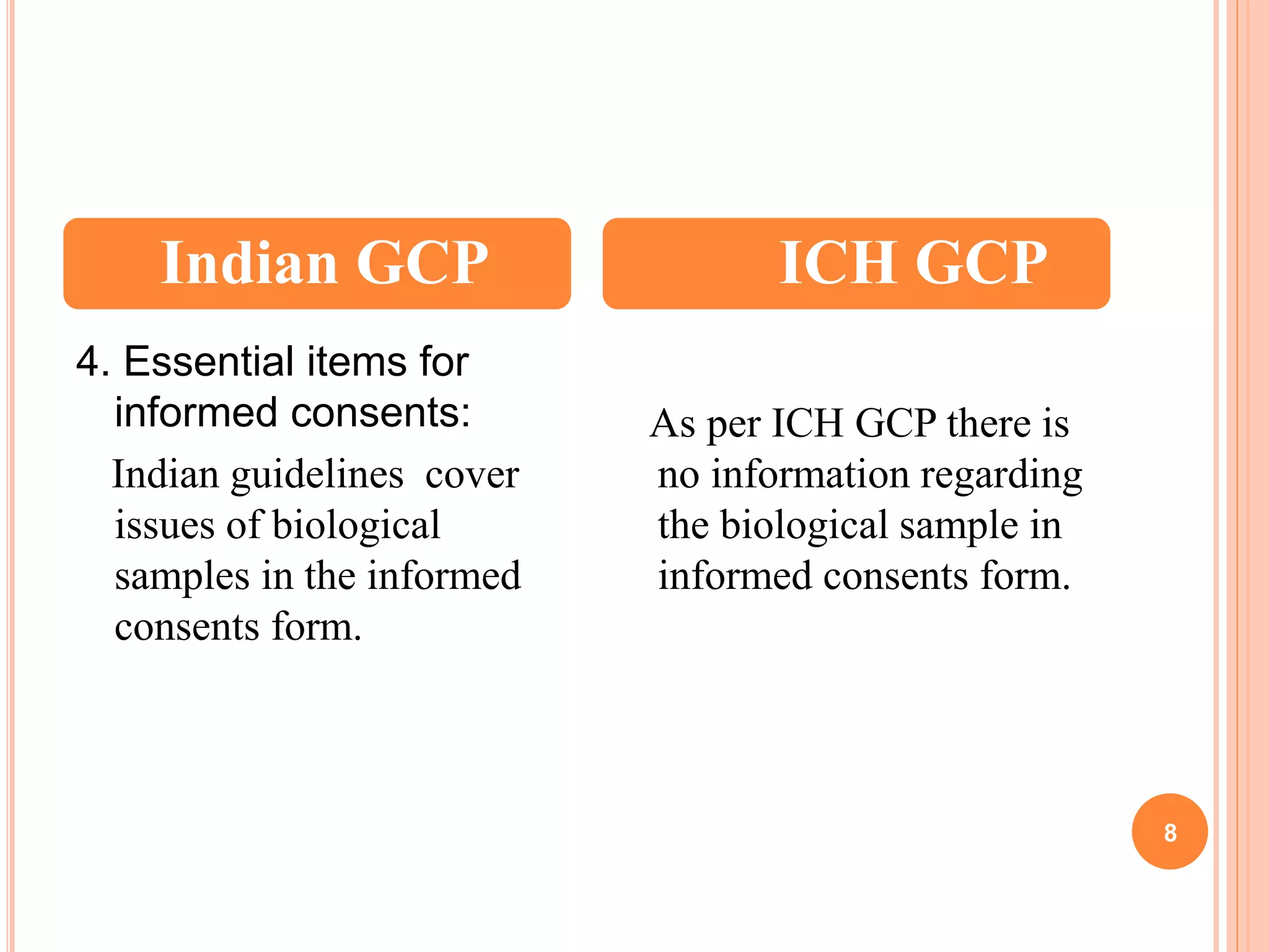 Differences between indian gcp and ich-gcp | PPTX
