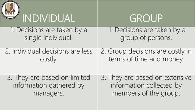 Differences between individual and group | PPTX | Business ...