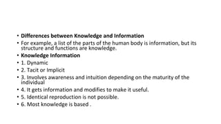 Differences Between Information, Knowledge, Belief and Truth | PPTX