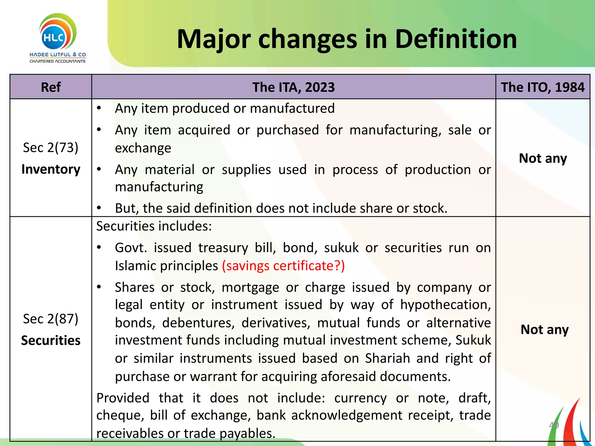 Differences_between_ITO_1984_vs_ITA_2023[1].pdf