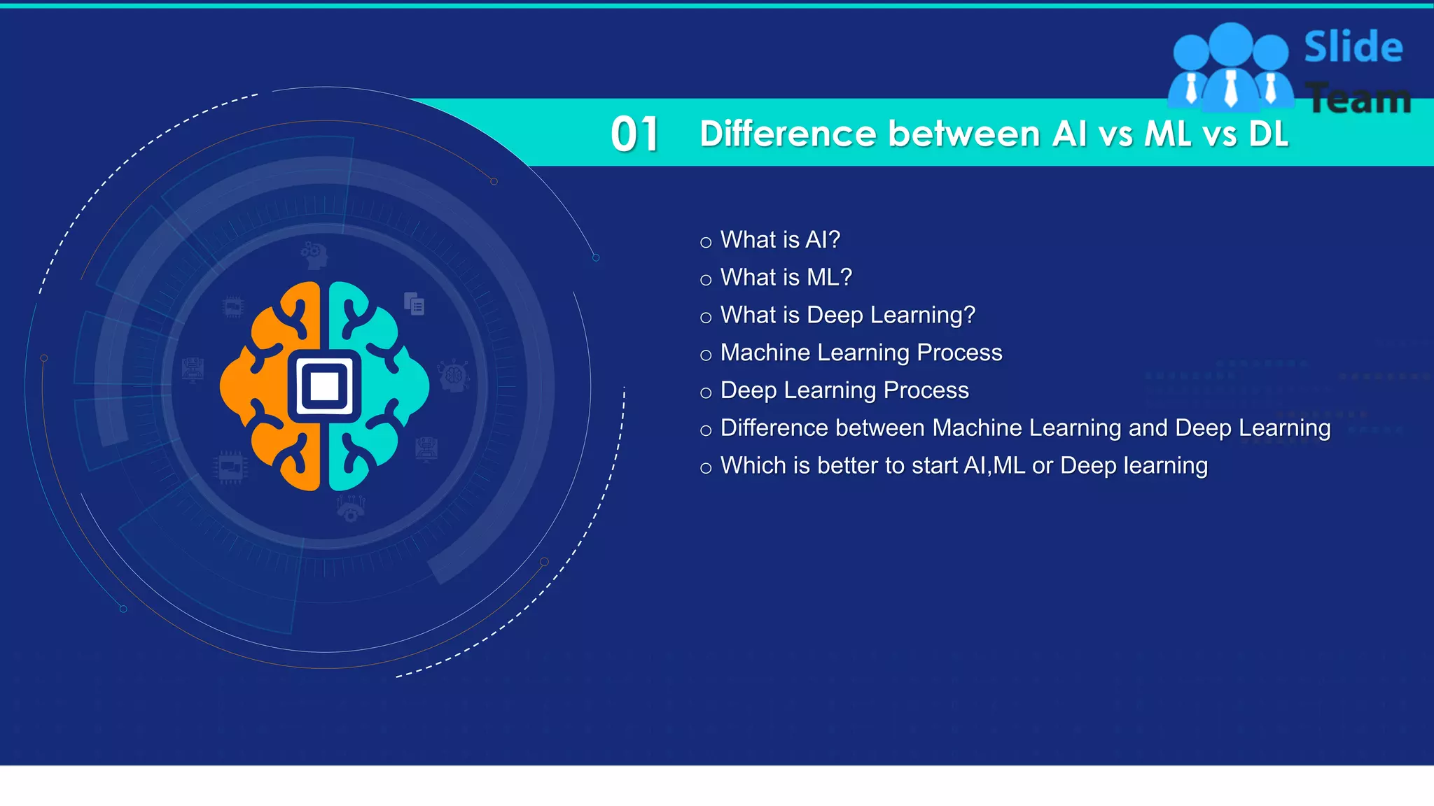 Differences Between Machine Learning Ml Artificial Intelligence AI And Deep Learning DL | PDF