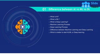 Differences Between Machine Learning Ml Artificial Intelligence AI And ...