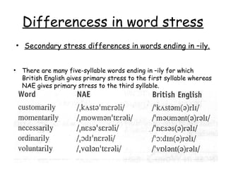 Differences between nae_and_british_english | PPT
