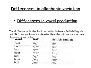 Differences between nae_and_british_english | PPT