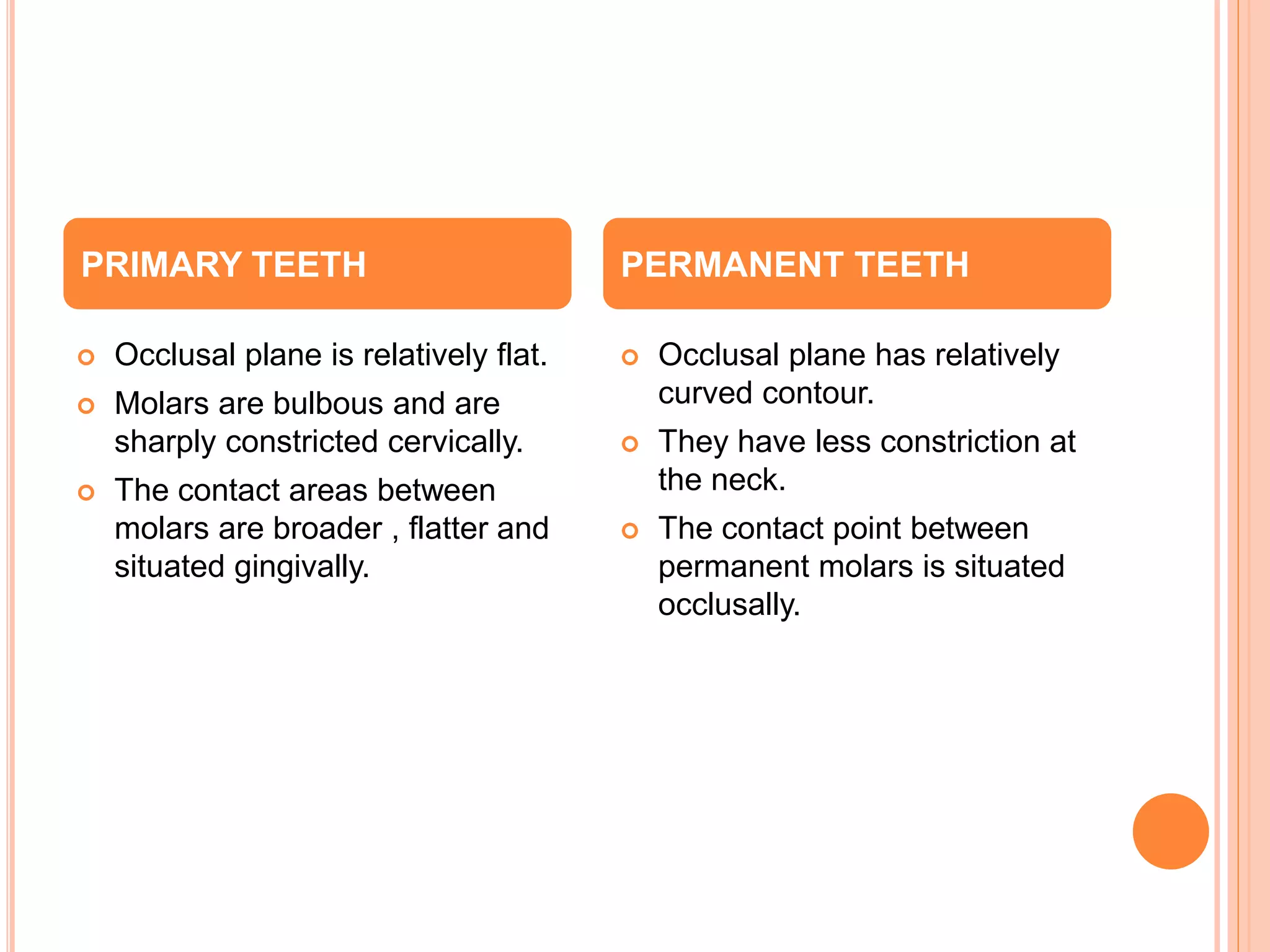 Differences between primary and permanent teeth | PPTX