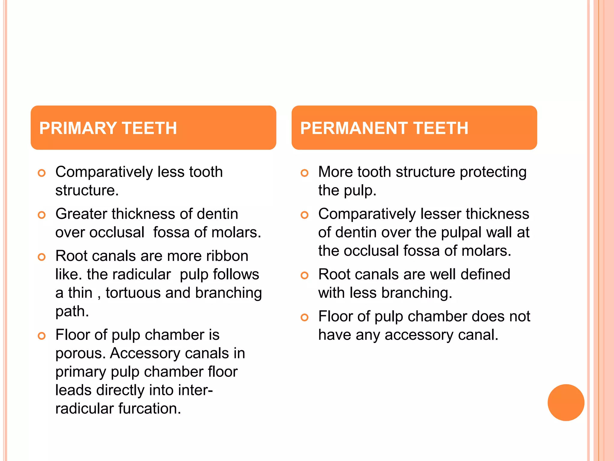 Differences between primary and permanent teeth | PPTX