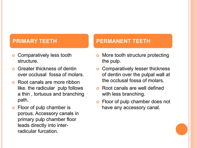 Differences between primary and permanent teeth | PPTX