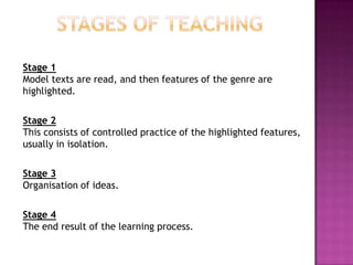 Process Approach In Teaching