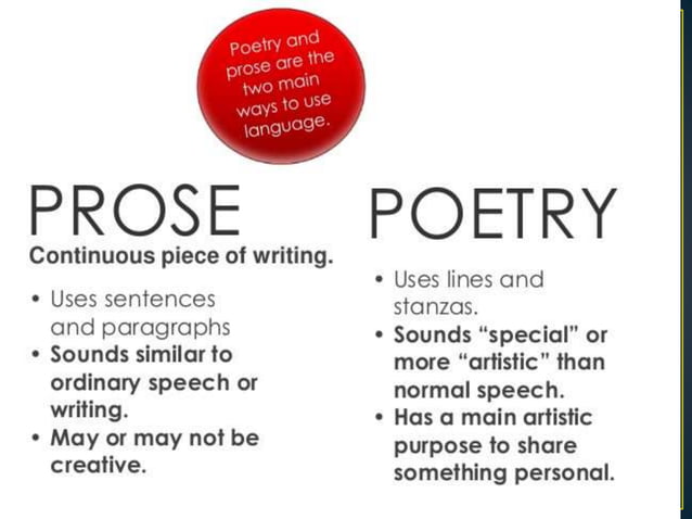Differences between Prose, Drama and Poetry | PPTX