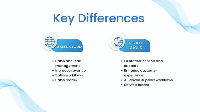 Differences Between Salesforce Sales Cloud and Service Cloud.pdf