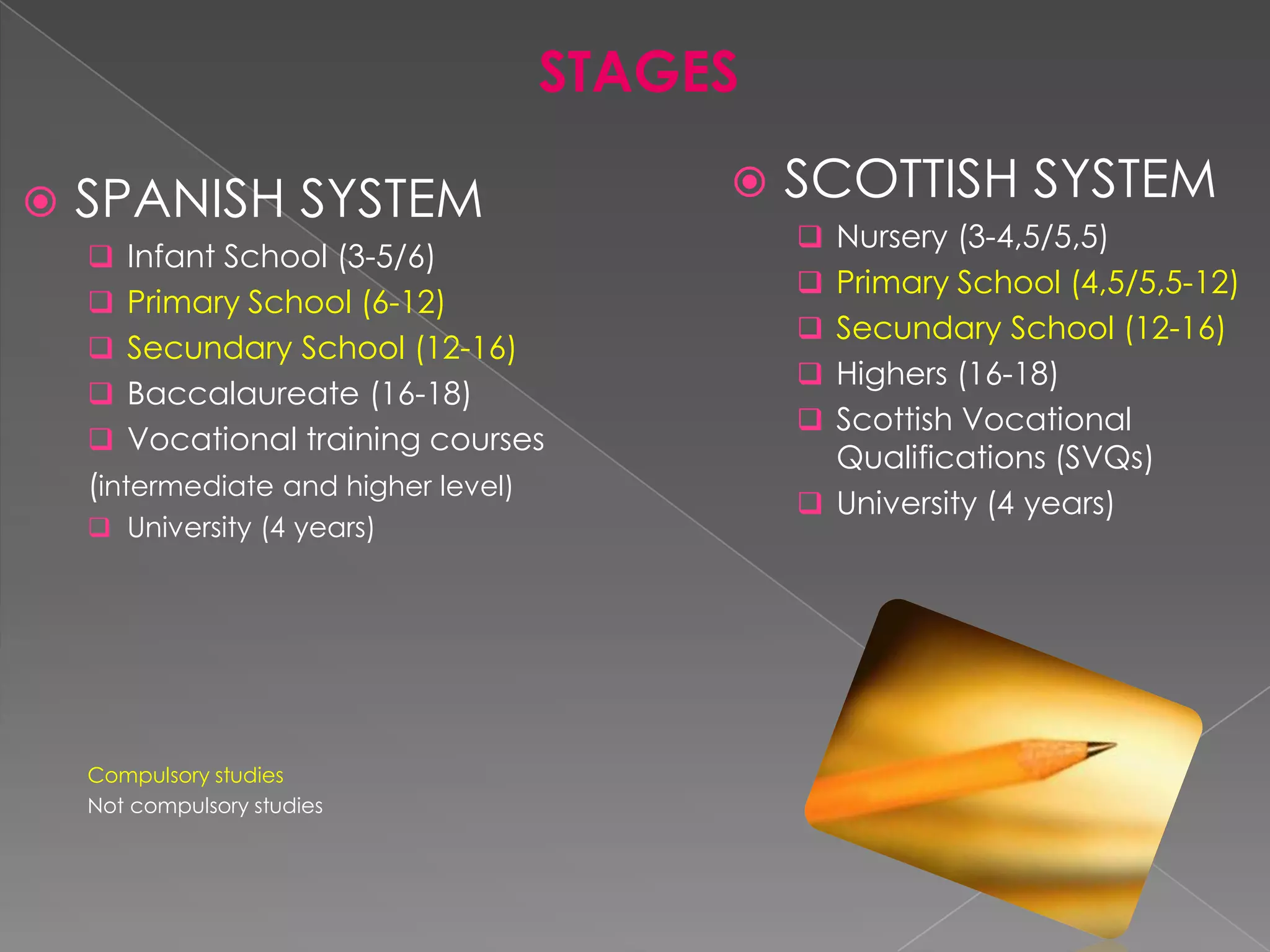 Differences between Scottish and Spanish Education Systems | PPTX