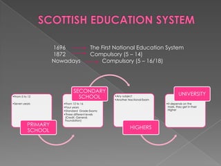 Differences between Scottish and Spanish Education Systems | PPTX