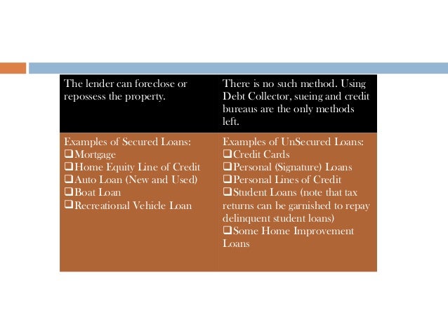 Differences between secured and unsecured loans Differences between secured and unsecured loans
