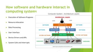 Differences between software and hardware presentation.pptx