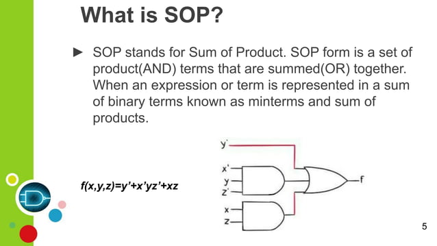 Differences Between SOP and POS method.pptx.pdf