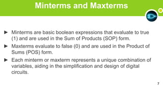 Differences Between SOP and POS method.pptx.pdf